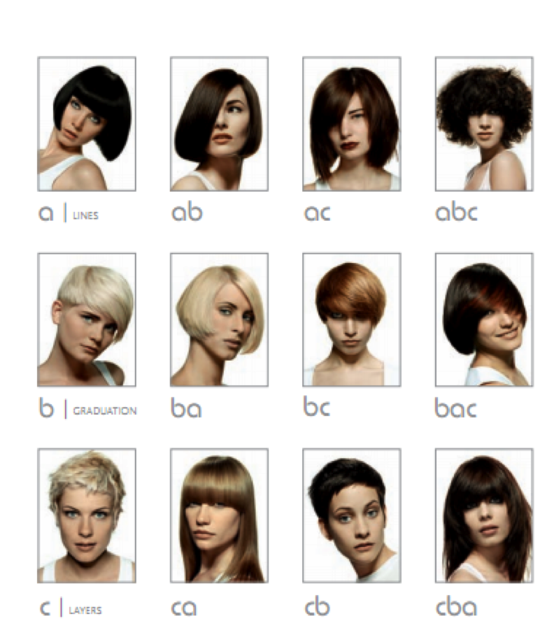 SOHO Hair •• Looking For A Beautiful Sassoon Inspired Cut?